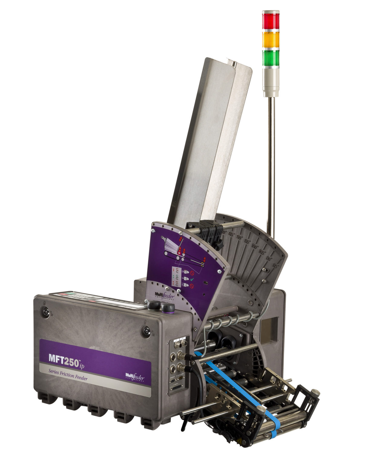 Thompson Direct – Direct Mail and Packaging Equipment and Supplies